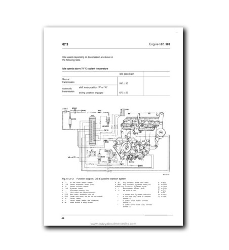 Mercedes Benz Service Manual Supplement Engine 102.983 | PDF