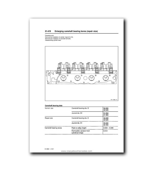 Mercedes Benz Service Manual Engine 102 | PDF