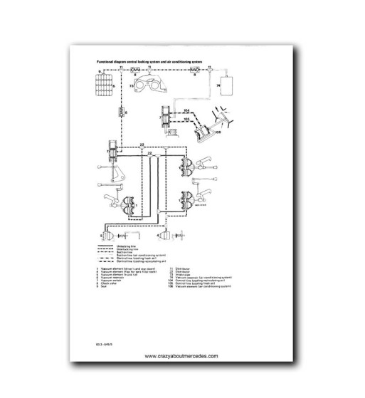 Mercedes Benz Service Manual Air Conditioning and Climate Control W116